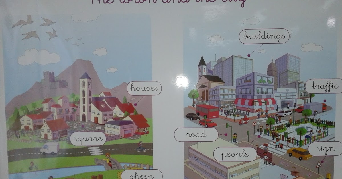Learning is fun in my English class: The place where I live