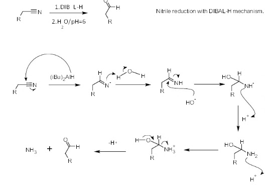 ChemicalDesk.Com: Aldehydes from Acyl chlorides, Esters, Nitriles