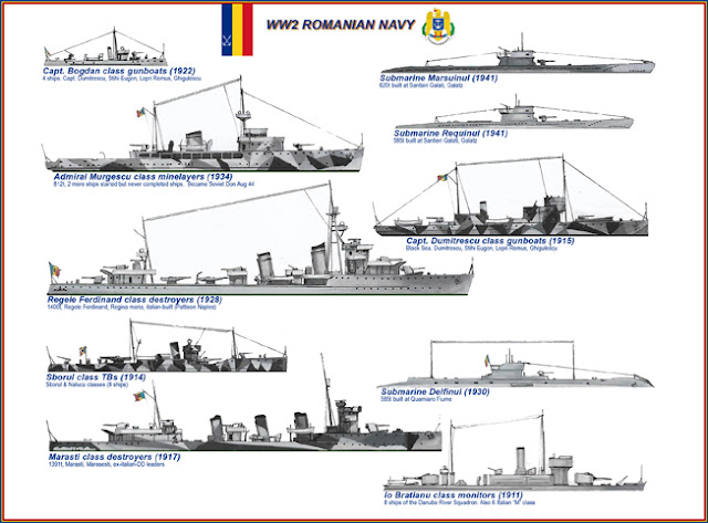 Naval Analyses: FLEETS #19: Royal Netherlands Navy, Turkish Navy ...