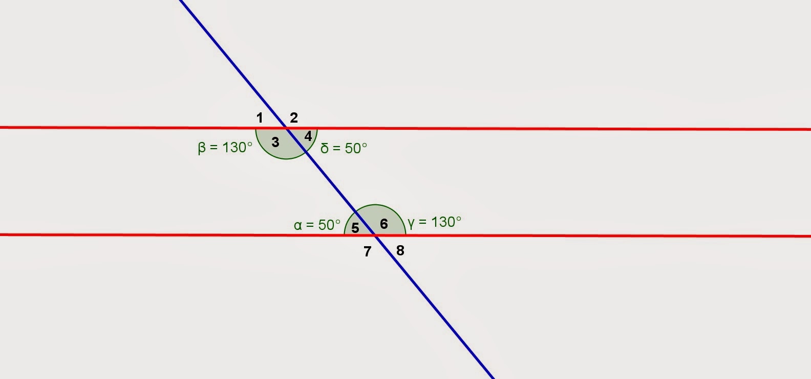 "Comprendiendo y aprendiendo las Matemáticas": octubre 2013