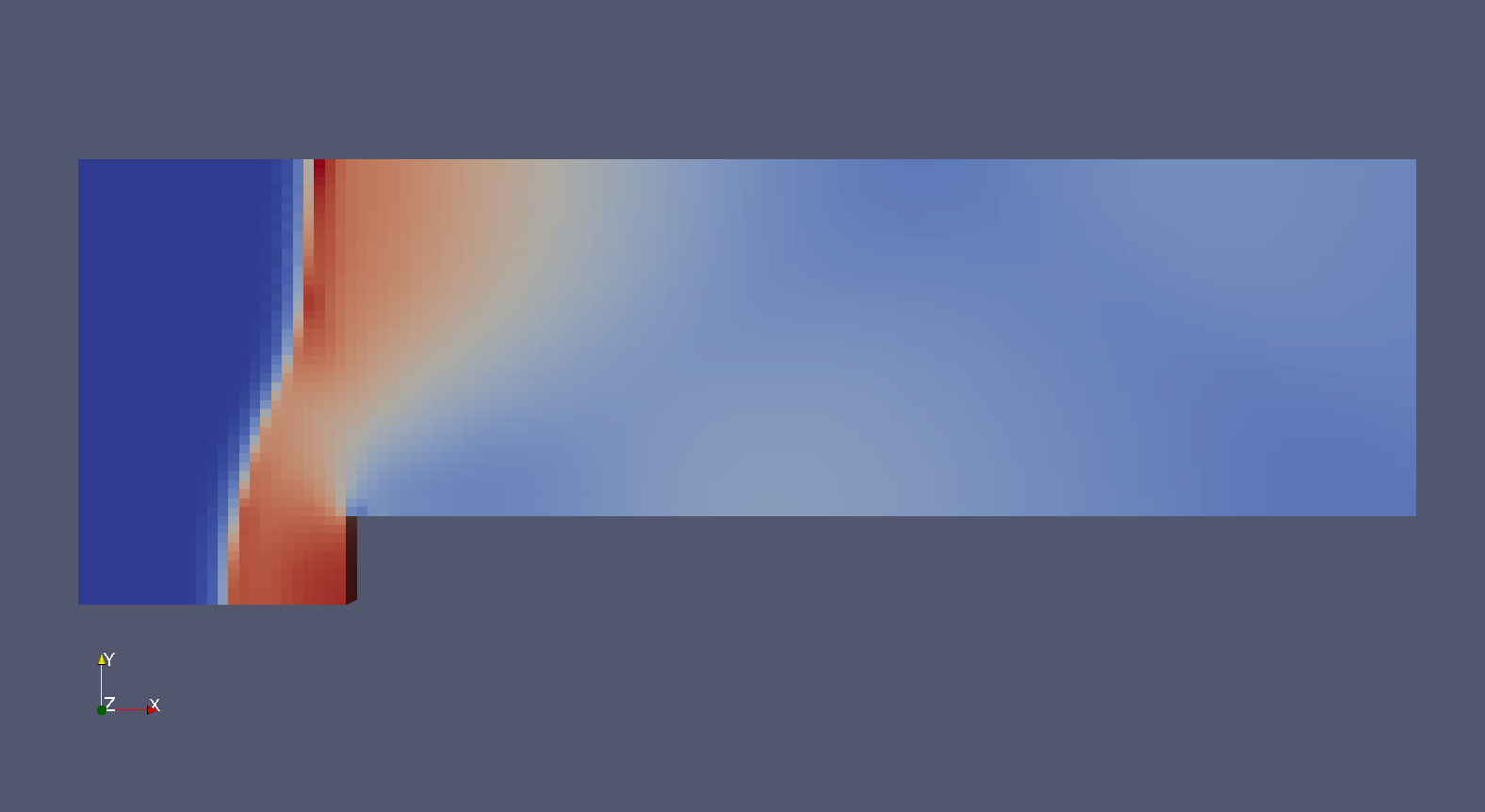 Creating Grids With Blockmesh ~ Fluid Dynamics And Maths