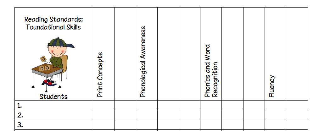 Finally in First: Common Core Assessment