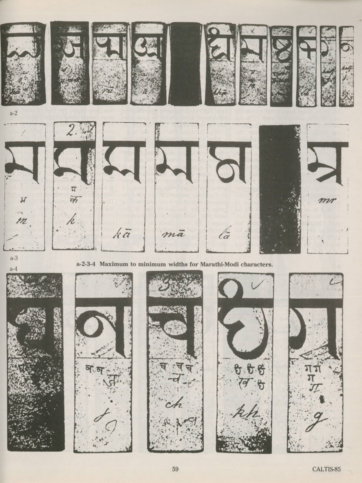 Reviving Modi-Script