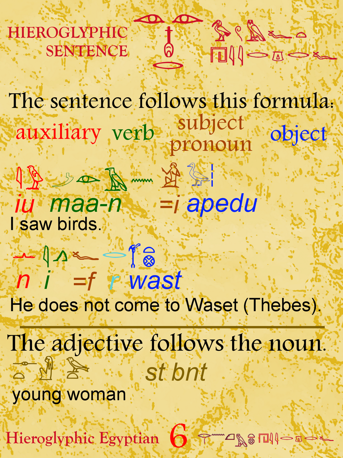 Revive the Egyptian Language: 2012