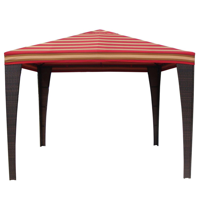 Ace Canopy: April 2013