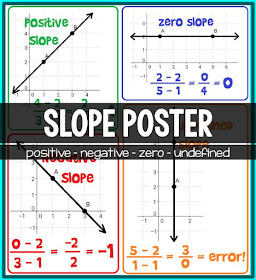 Scaffolded Math and Science: Freebies