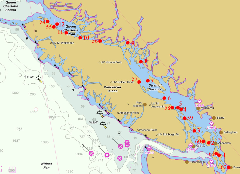 Voyage of the Hobbit: Sample Summary