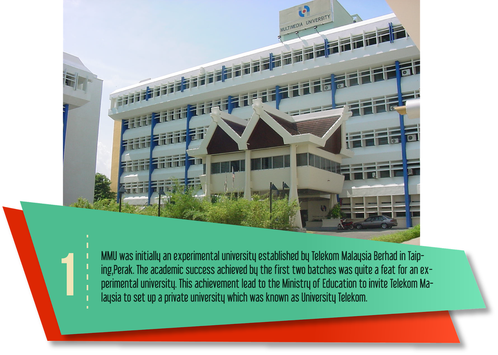 10 Things You Probably Did't Know About MMU - The M Culture