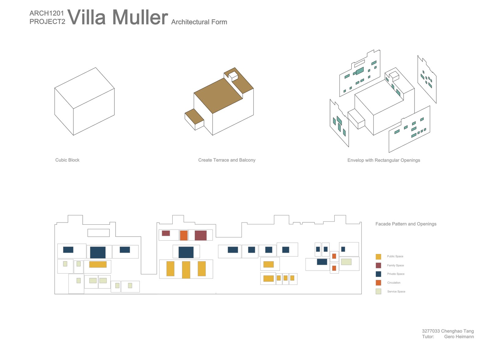 Chenghao Tang (Roger): Project2: program+ (Villa Muller)
