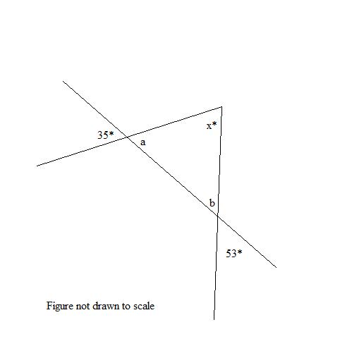 SAT Test preparation: Learn how to 'think' for this important test ...