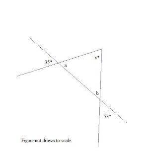 SAT Test preparation: Learn how to 'think' for this important test ...