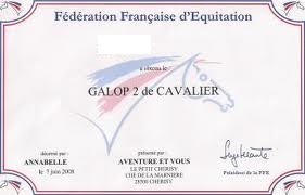 La plus belle des passions: Qu'est ce qu'un galop