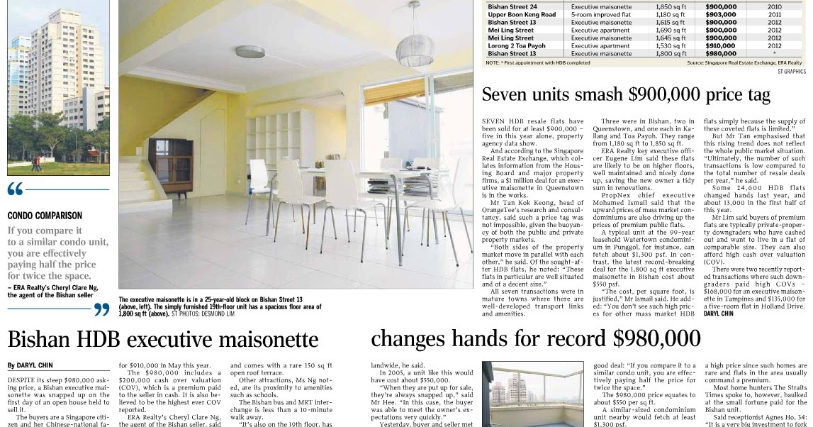 Bishan HDB EM changes hands Singapore