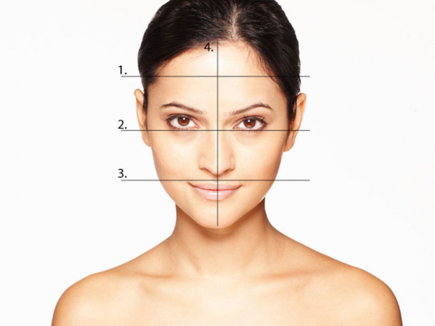 How to determine your Face Shape | Zaamor Diamonds Blog