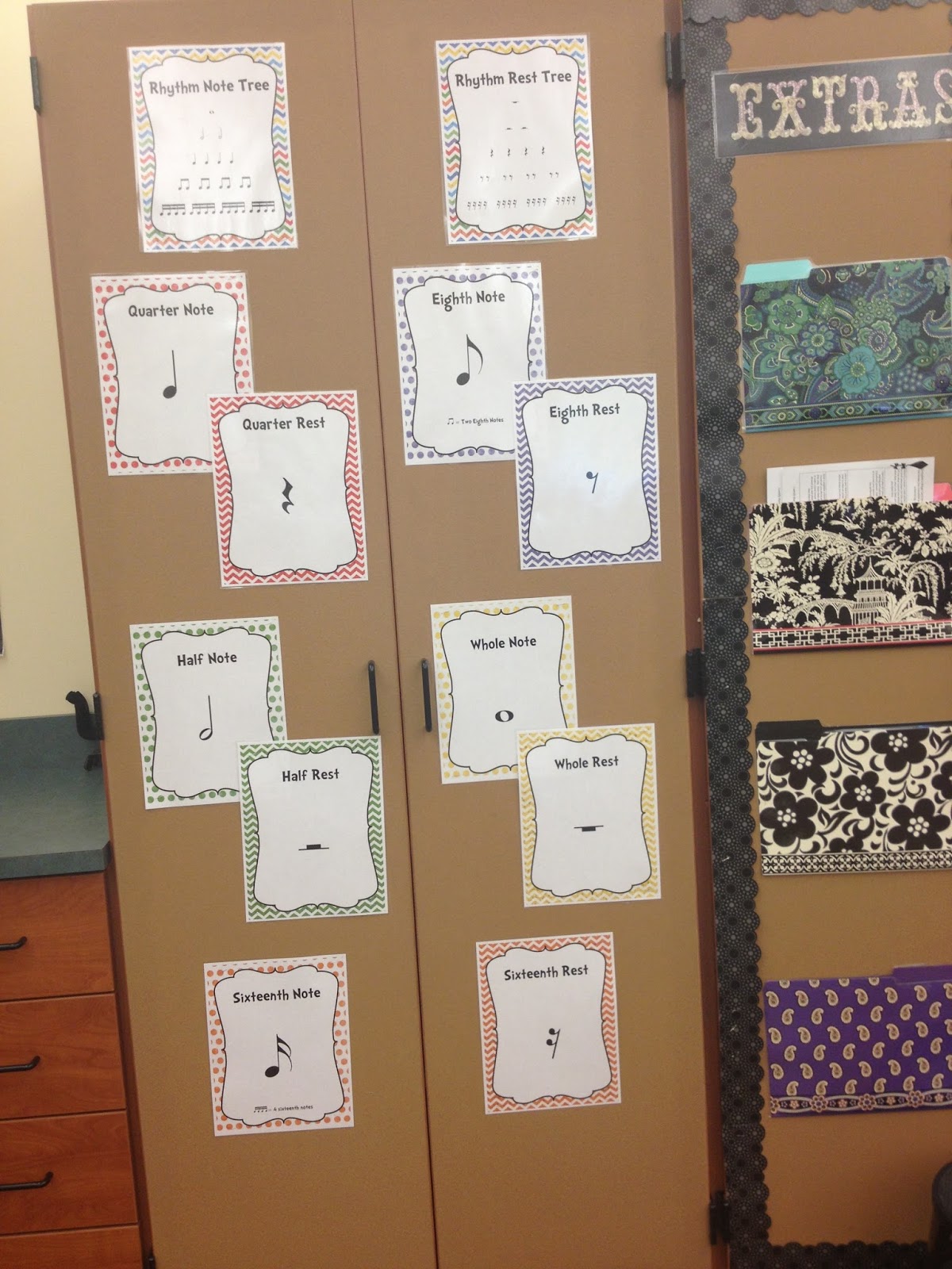 Treble in the Classroom: Chevron/Polka Dot Rhythm Vocabulary Posters