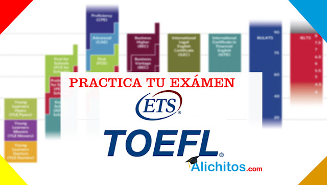 Practica para el TOEFL con un simulacro online y gratuito ~ becas y ...