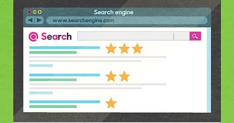 Sophia Curry: Ideas to Prominent in SERPs