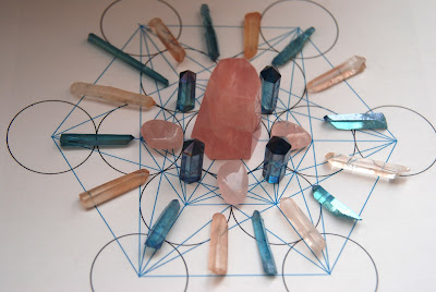 Reiki, Spirituality, and Crystal Healing: Star Gate Portal Crystal Grid