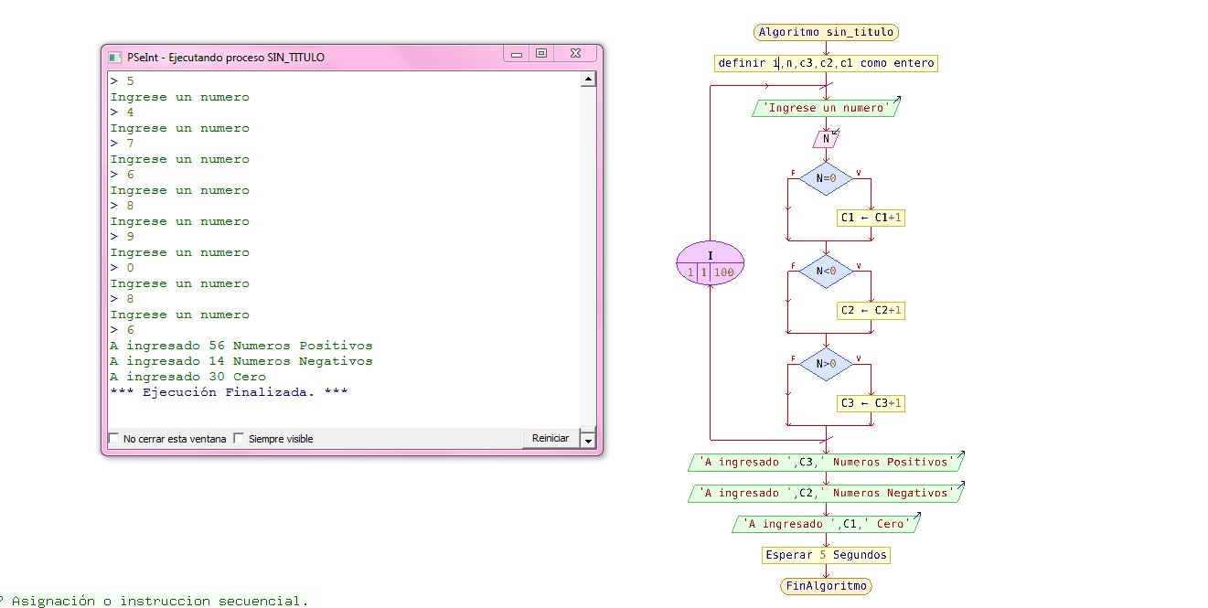 PROGRAMACION 1: PRACTICA 8