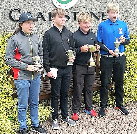 Scottish Golf View - Golf News from Around the World