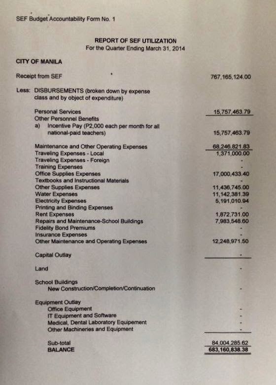 Department of Education Manila: SEF INCOME AND EXPENDITURE ESTIMATES ...