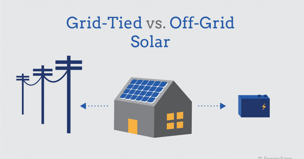 Cars With Cords Off Grid Or Grid Tied Which Is Greener cars-with-cords-off-grid-or-grid-tied-which-is-greener