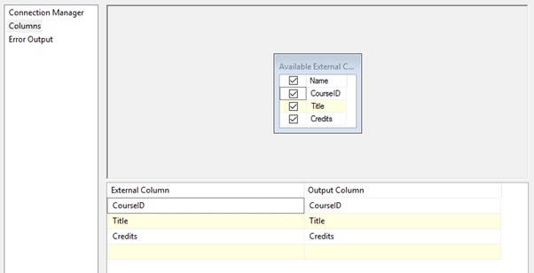How to use Data Conversion in SSIS - D365 F&O Solutions