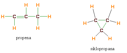 WARUNG KIMIA: Isomer Alkana, Alkena dan Alkuna