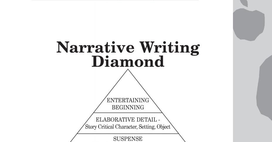 Mrs. Richard's 2nd Grade: Explode the Moment!