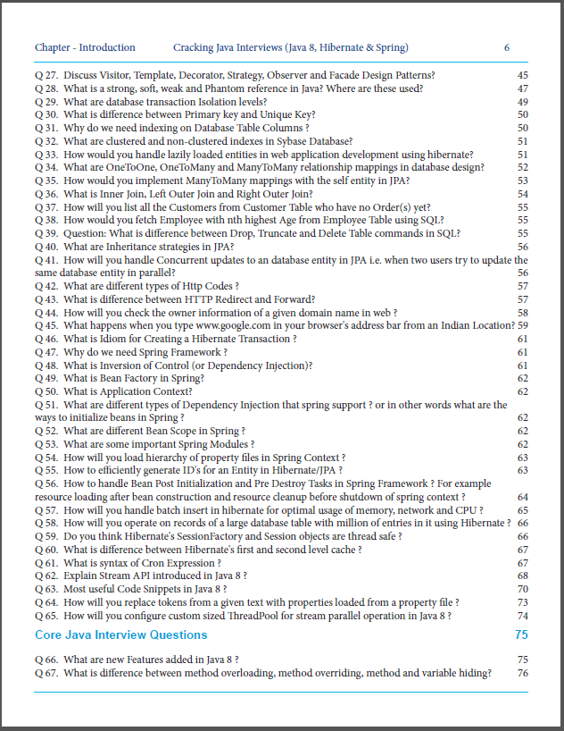 Cracking Java Interviews Java Algorithm Data Structure Multi