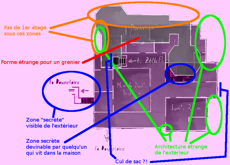 No More Blog: Gone Home : le jeu-vidéo des Hipsters
