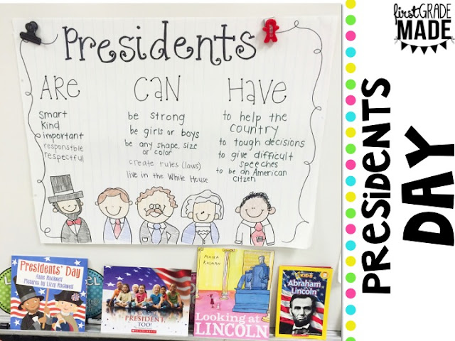 Groundhog's Day, Valentine's Day, President's Day, 100th Day, Dr. Seuss ...