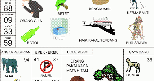 PREDIKSI TOGEL SINGAPURA - PREDIKSI TOGEL JITU SINGAPURA