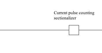 LINE SECTIONALIZERS - BASIC INFORMATION ~ PROTECTIVE RELAYING ...