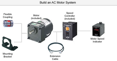Ac Motor Speed Picture: Ac Motor Speed Control