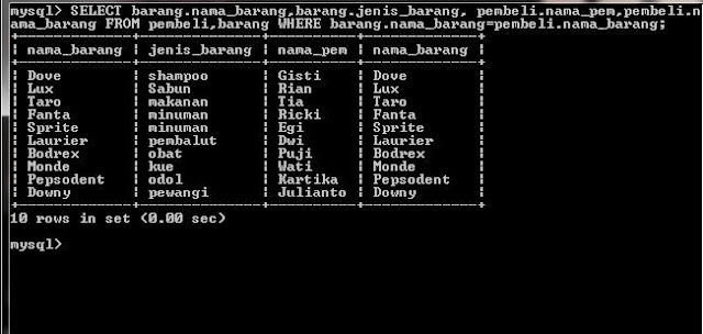 Tutorial Membuat Database Toko | KiniTekno
