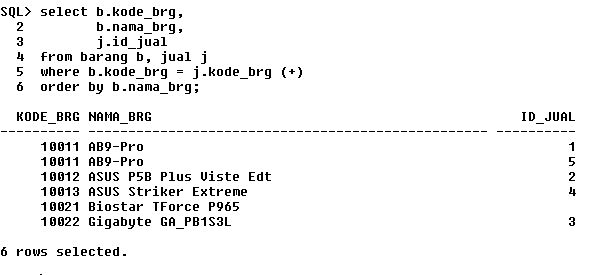 Penggunan Join Table , Equi join, Inner join, dan Outer join pada SQL