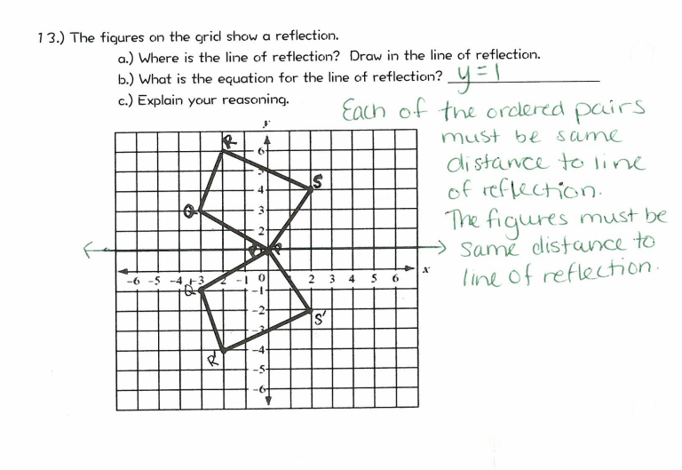 Grade 6 Math with Ms. Eringis : Review Sheet Pre-Algebra Translations ...