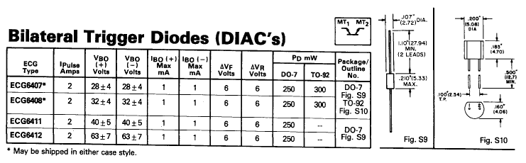 Diac (Diodo para corriente alterna) ~ Electrónica Industrial