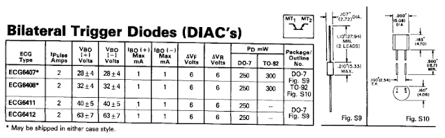Diac (Diodo para corriente alterna) ~ Electrónica Industrial