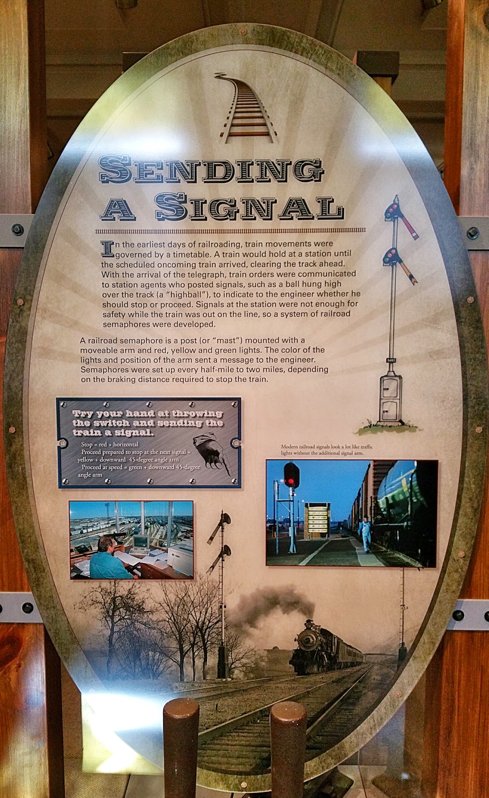 History and Culture by Bicycle: Union Pacific Railroad Museum: Signals