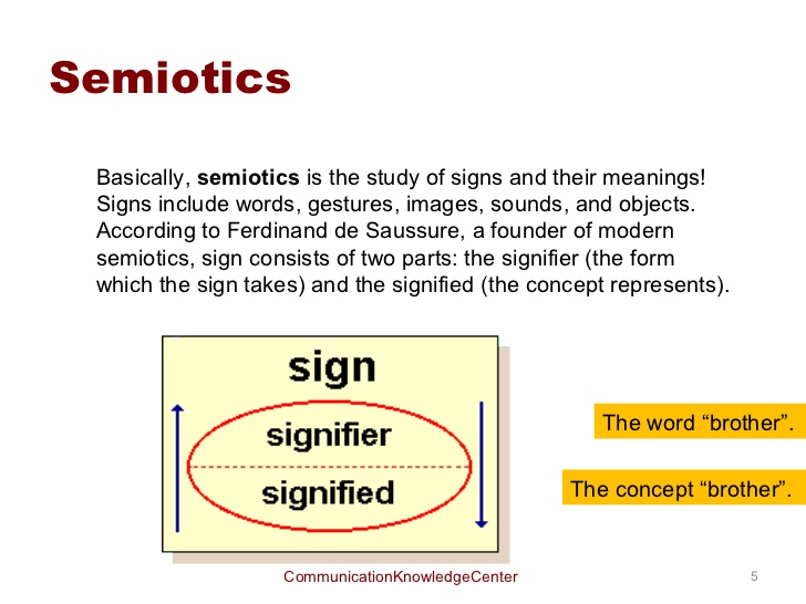 All too Human : Semiotics for Beginners