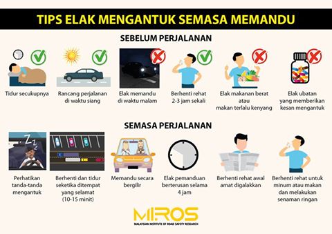 Motoring-Malaysia: Article on Road Safety from the Malaysian Institute ...