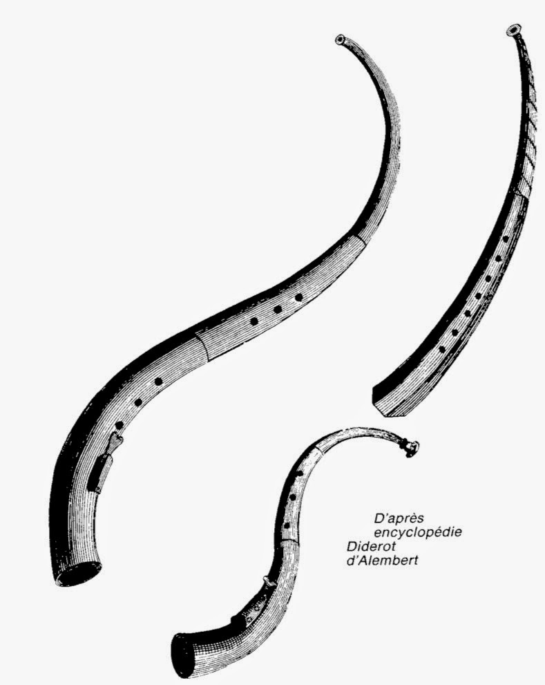 Principaux instruments médiévaux et renaissants