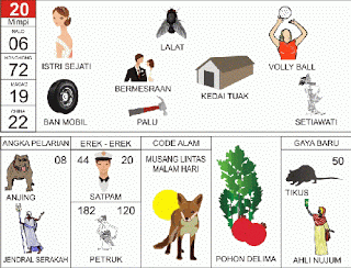 Buku Tafsir Mimpi Togel On line 2D Lengkap Dengan Gambar ~ Pusat Judi ...