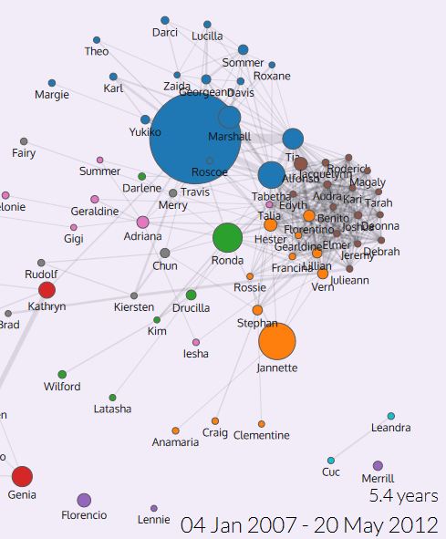 PSMail.net: Does PSMail keep my metadata private?