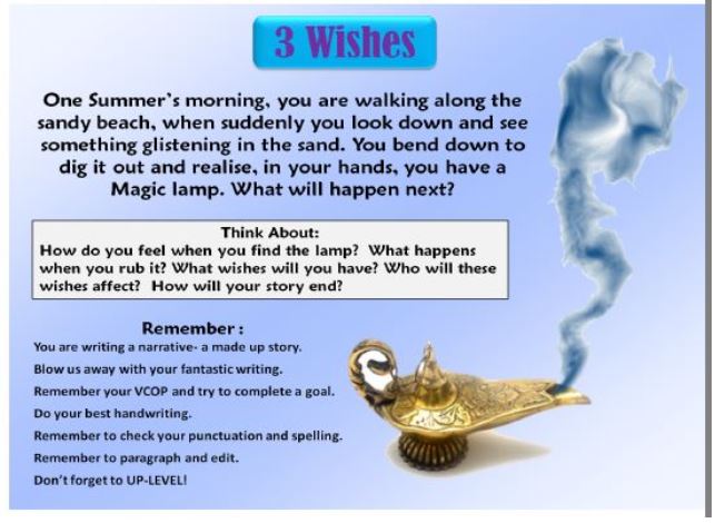 Year 4/5, 2019: Term 3 - Motivational Work