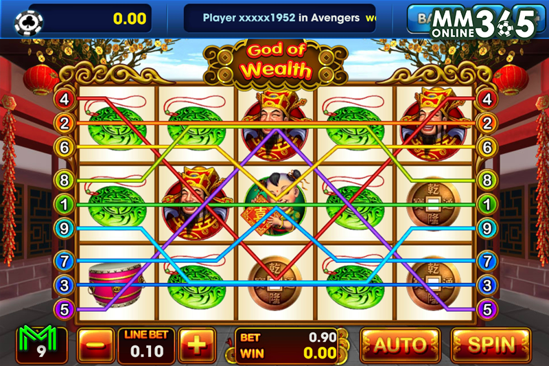 MM Online 365 Myanmar | Online Beting in Myanmar: 3Win8 Myanmar - Slots ...