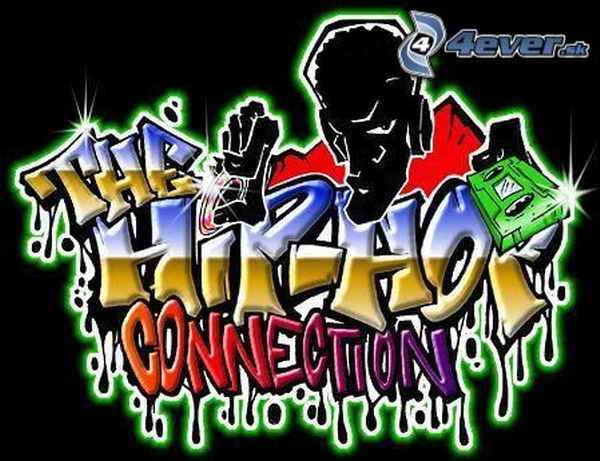 Hip Hop Graffiti | Graffiti Styles