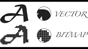 TUTORIAL ILMU KOMPUTER: Gambar Vektor dan Gambar Bitmap